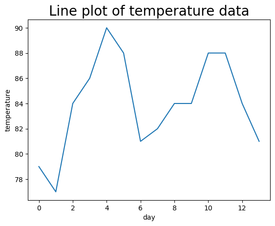 Descriptive Statistics | ROBOT👹